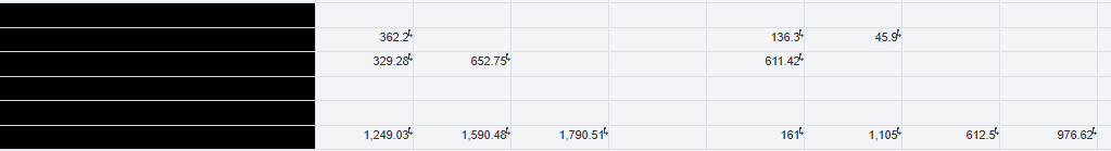 Oracle Intelligent Performance Management (IPM) – Auto Predict – EPM on ...
